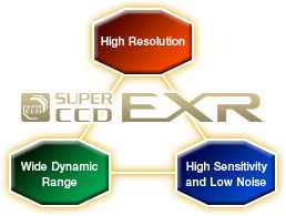 S-200-EXR
